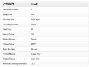 Yaesu 7 Pin Rotator Plug